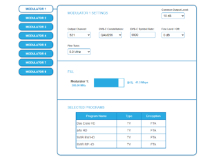 Transponderbelegung nach der SD-Abschaltung - AXING AG