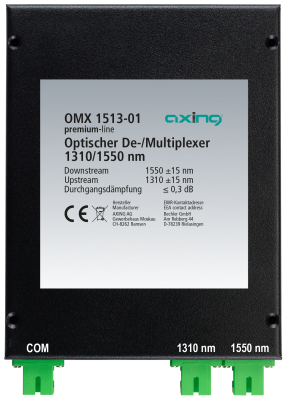 OMX 1513-01 Optischer De-/Multiplexer 1310/1550 nm - AXING AG
